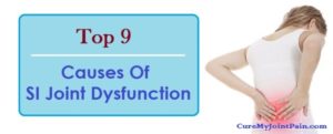 Top 9 Causes Of SI Joint Dysfunction - Cure My Joint Pain