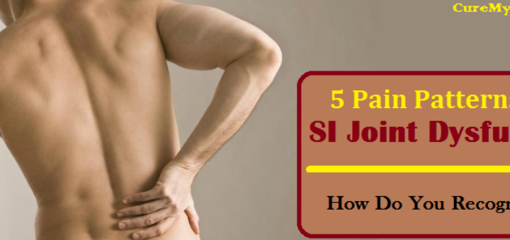 What Does Si Joint Pain Feel Like Archives Cure My Joint Pain